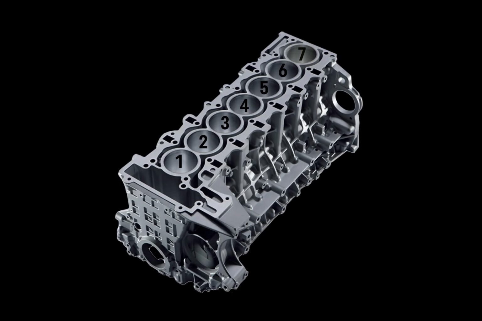 5 Types of Engine Blocks - All You Need to Know - Rome Family 2022